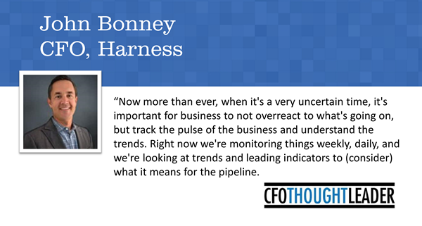 603: All Eyes on Recovery Indicators | John Bonney, CFO, Harness - CFO ...