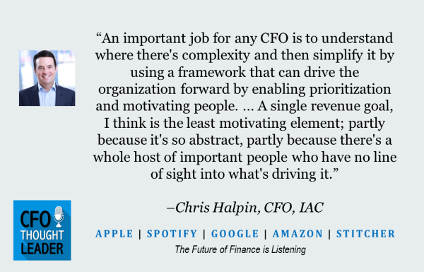 890: Driving the Internet Sharetaker | Christopher Halpin, CFO, IAC ...